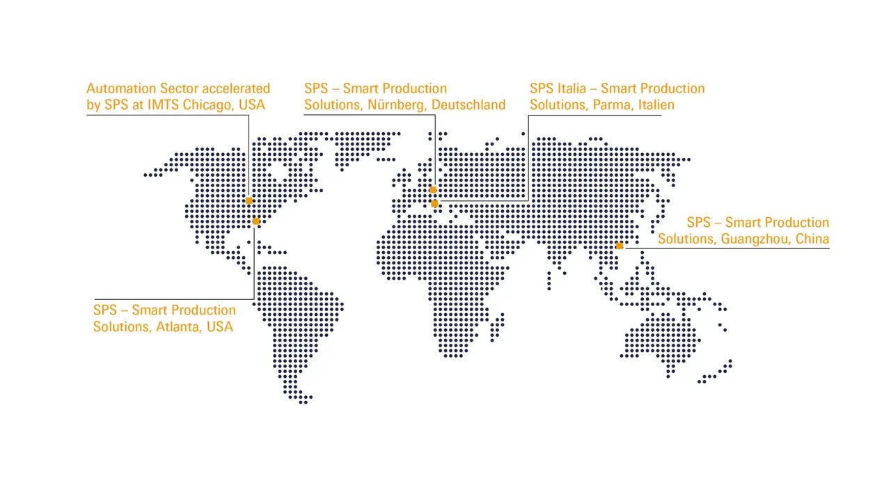 SPS - Smart Production Solutions