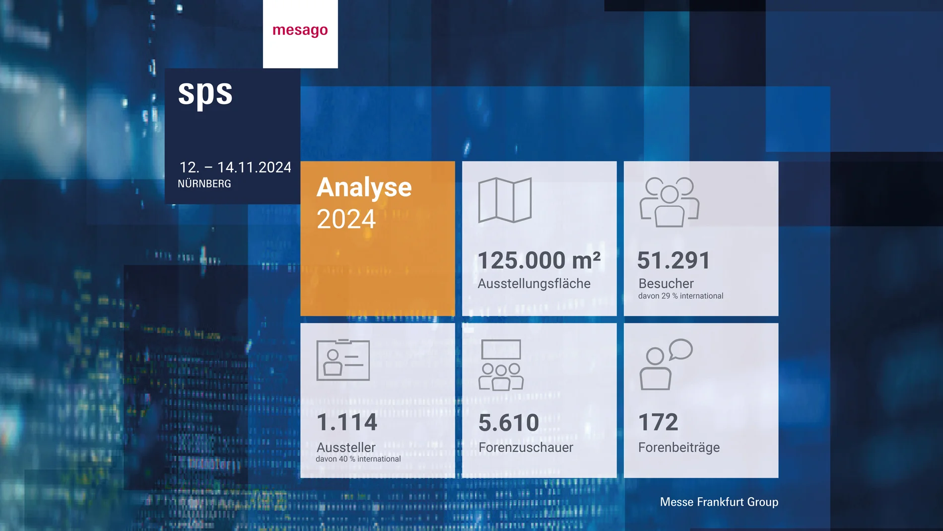 Für Aussteller - SPS - Mesago